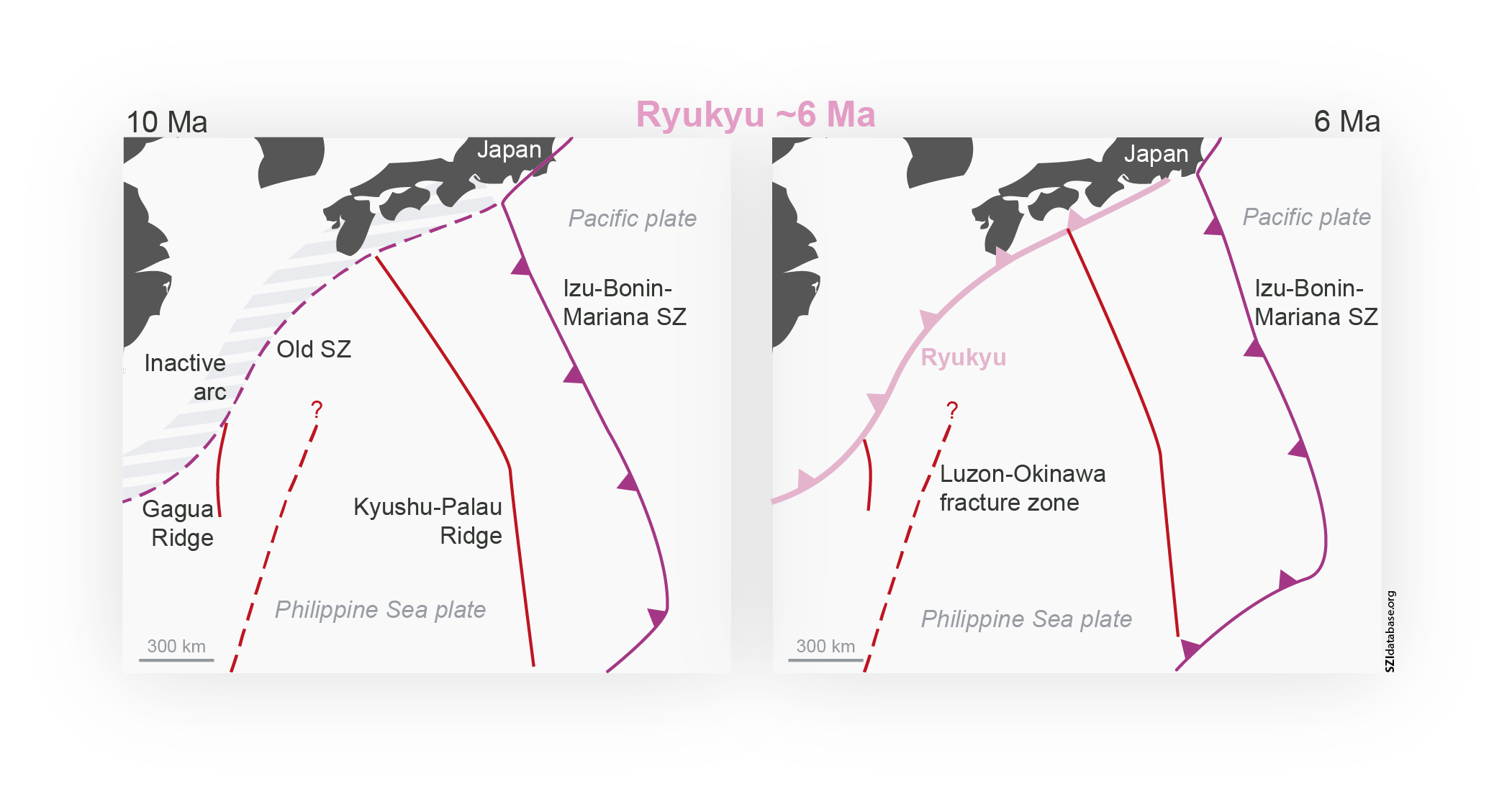Ryukyu subduction zone initiation – SZI Database