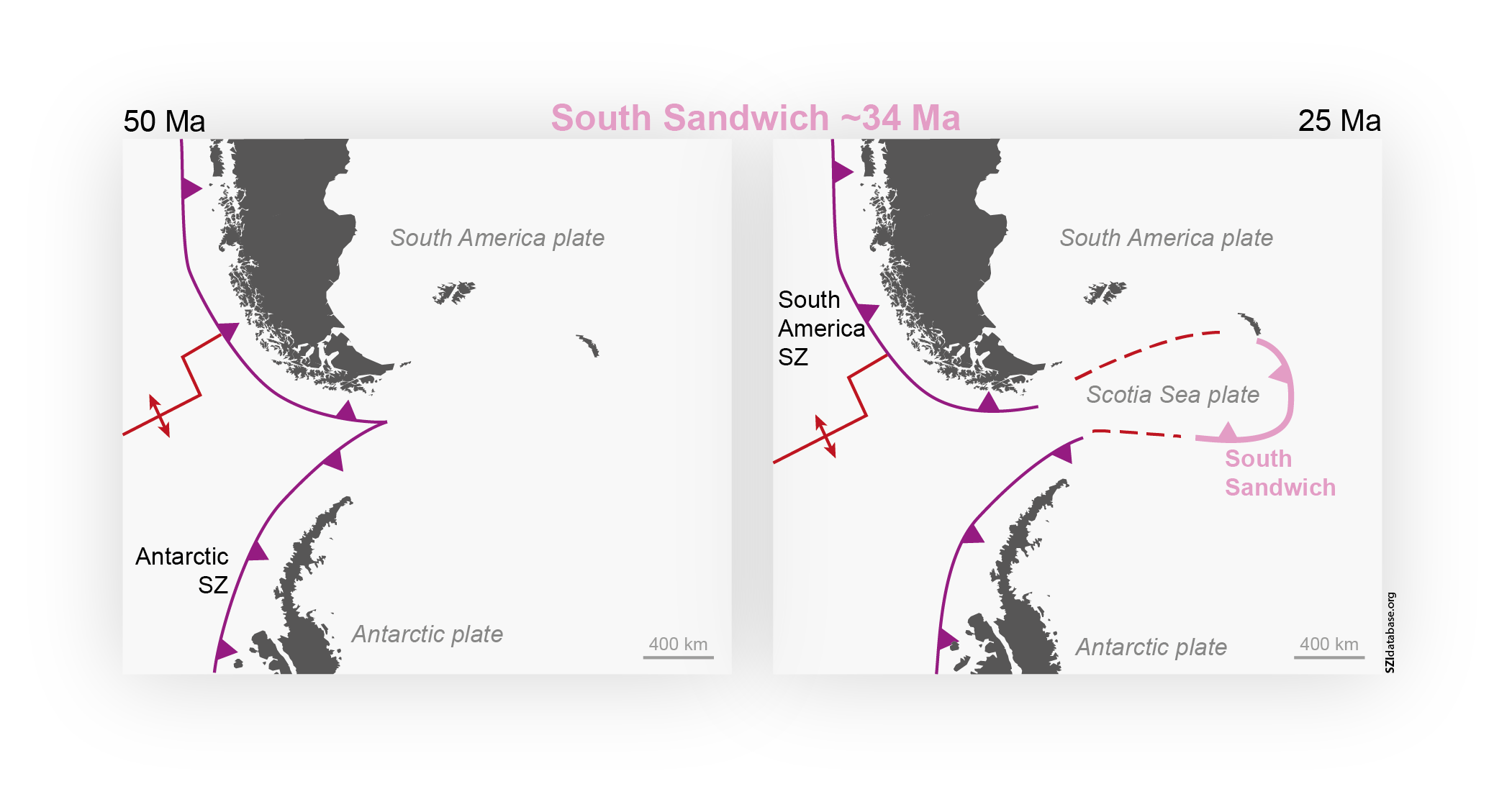 South Sandwich subduction zone initiation – SZI Database