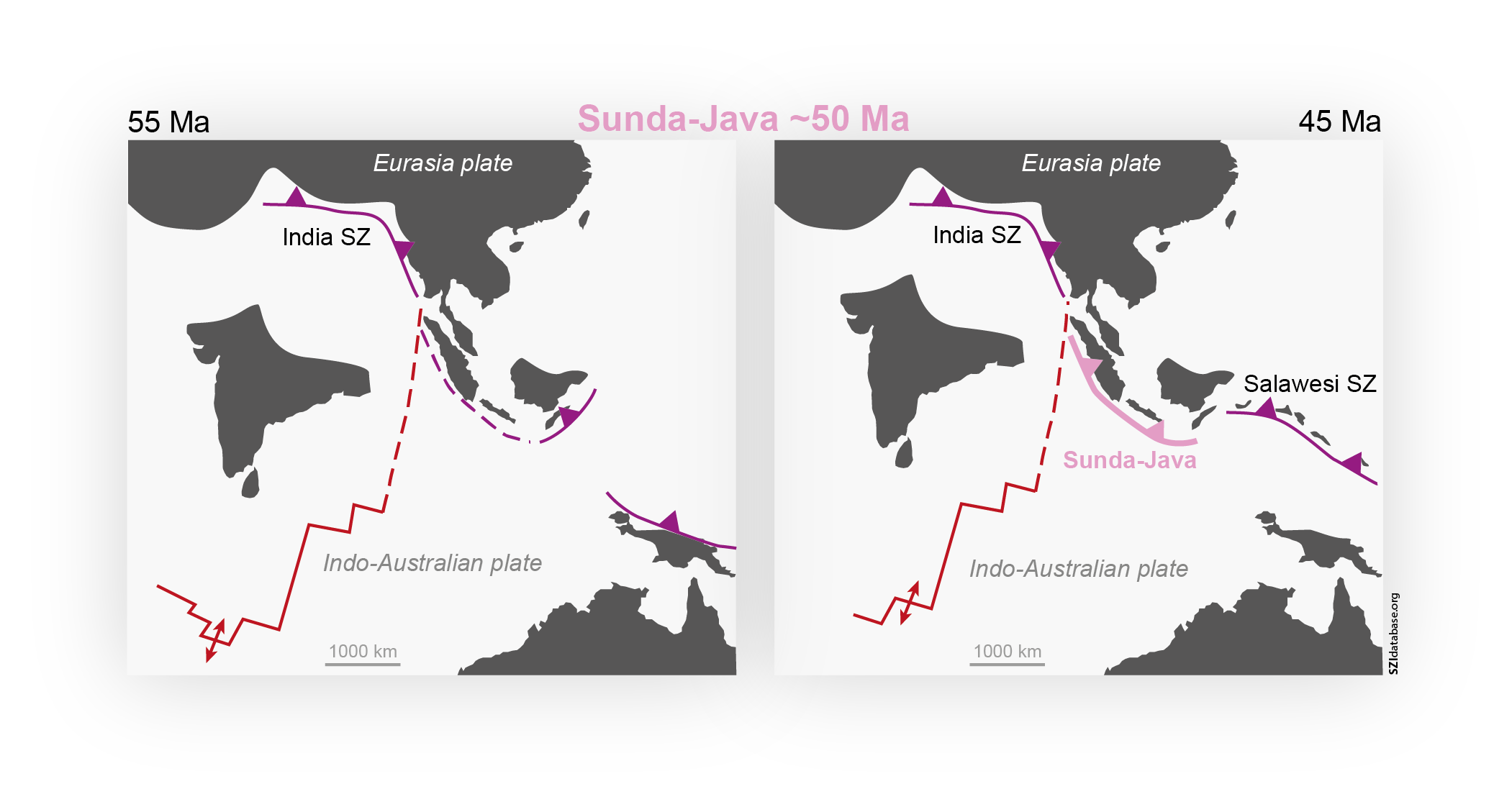Sunda-Java subduction zone initiation – SZI Database