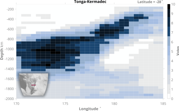 Tonga-Kermadec subduction zone initiation – SZI Database